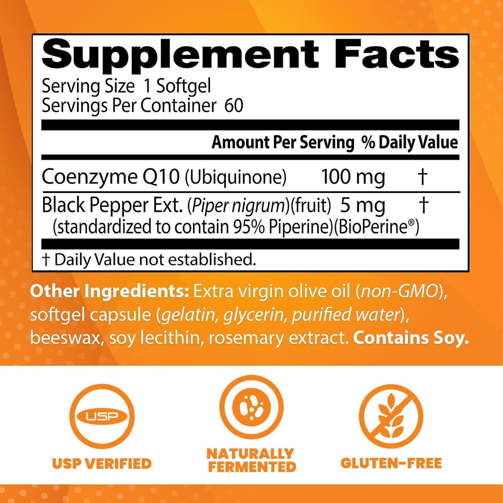 BioPerine enhanced CoQ10 absorption