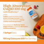 BioPerine enhanced CoQ10 absorption