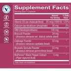 Bioperine enhanced DIM for women
