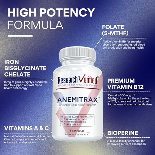 BioPerine enhanced iron formula