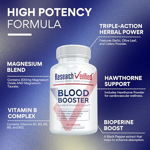 BioPerine enhanced nutrient absorption formula