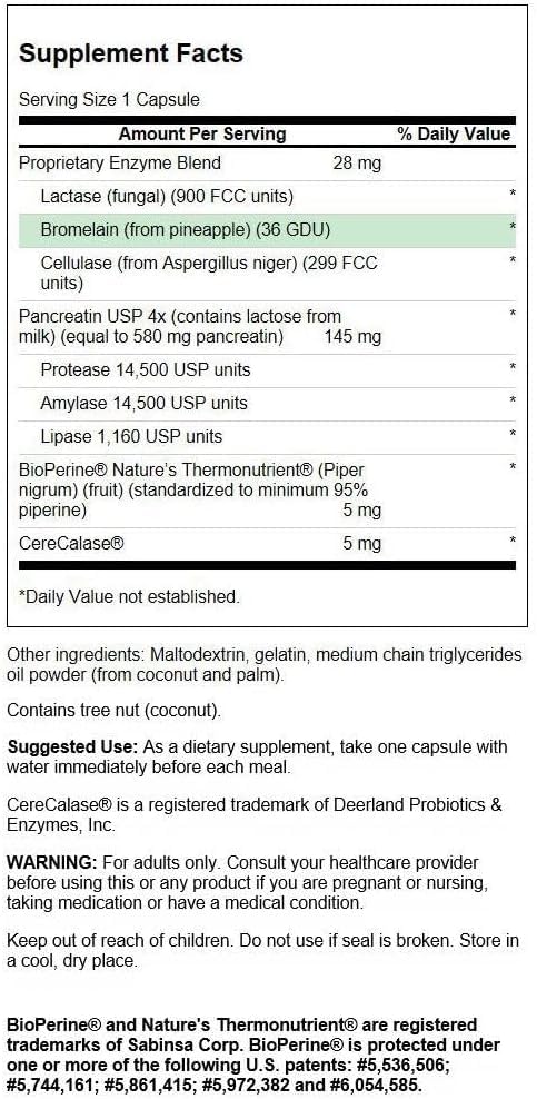 BioPerine enhanced nutrient absorption
