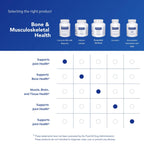 Bioperine enhanced turmeric absorption
