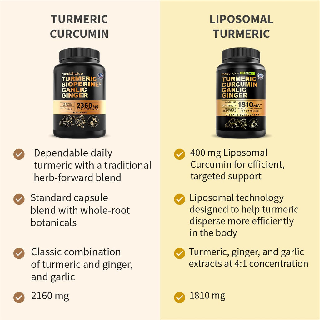 BioPerine enhanced turmeric formula