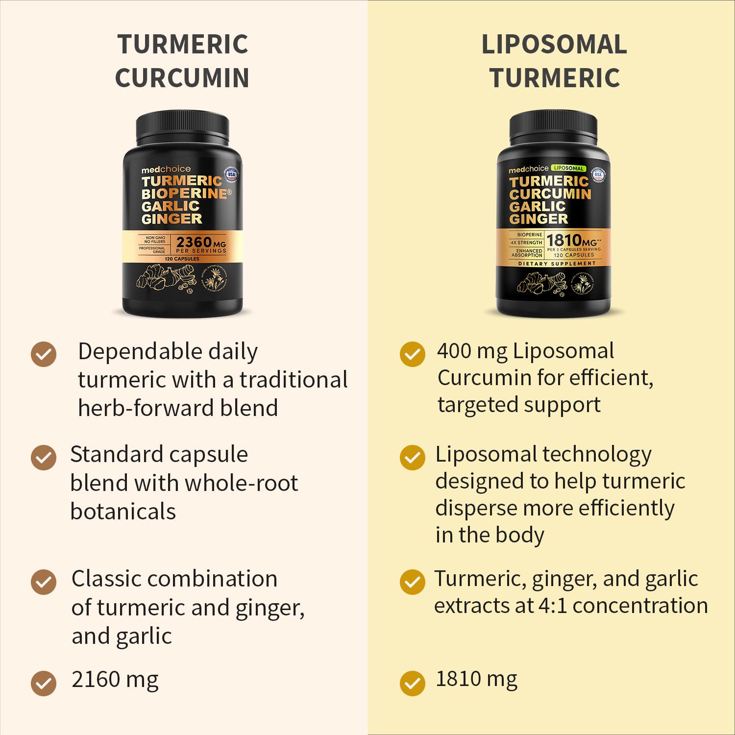 BioPerine enhanced turmeric formula