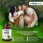 BioPerine enhanced vitamin absorption