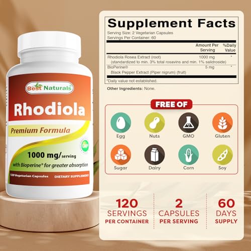Bioperine enhanced vitamin absorption