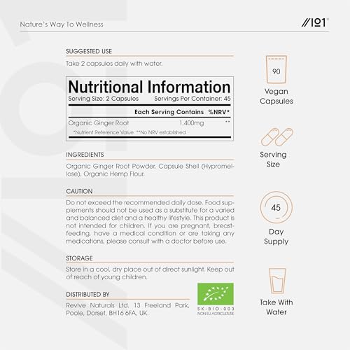 BioPerine ginger for enhanced absorption