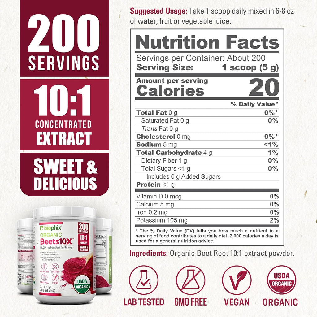 biophix beet root for athletic performance