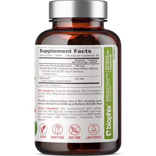 biophix berberine health benefits