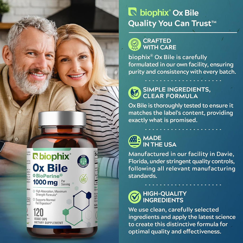 biophix digestive enzymes for bloating relief