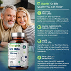 biophix digestive enzymes for bloating relief
