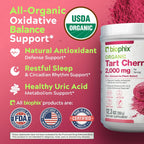 biophix greens powders for recovery