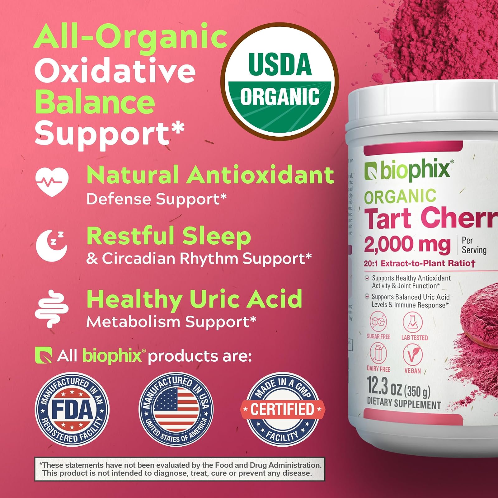 biophix greens powders for recovery