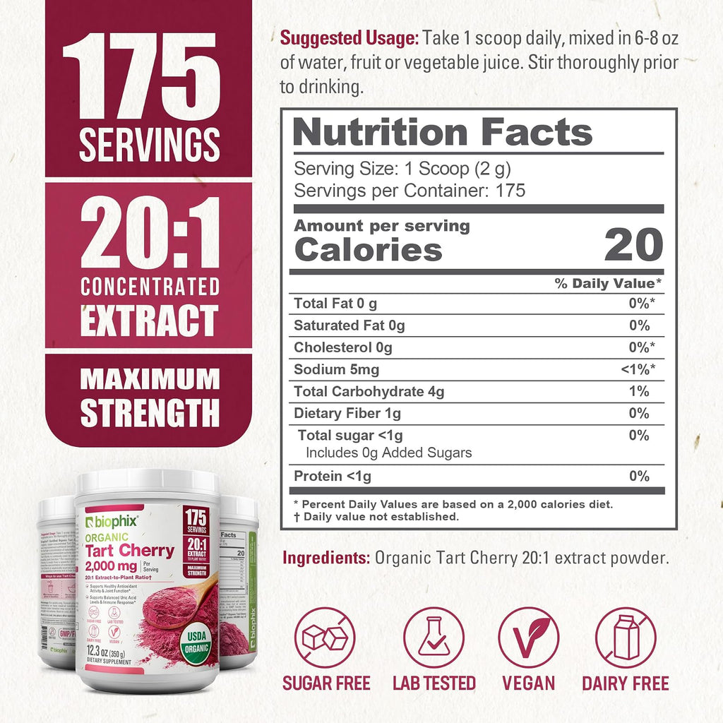 biophix superfoods for better health