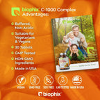 biophix Vitamin C for skin health