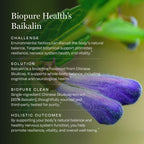 Biopure Health Baikalin immune support