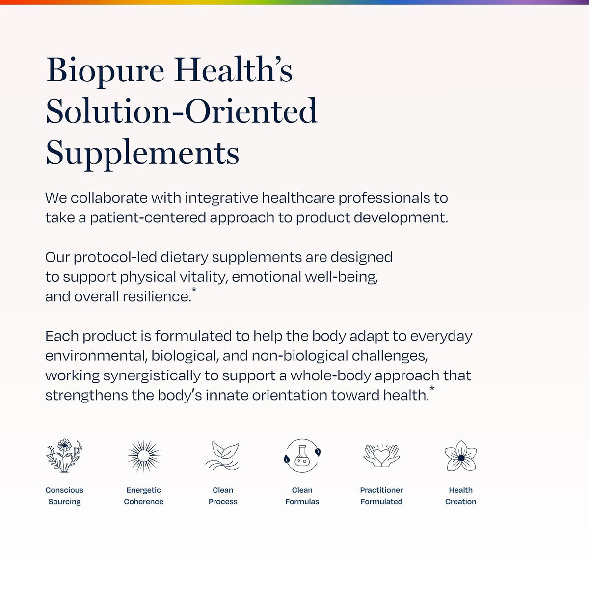 Biopure Health multivitamins for vitality
