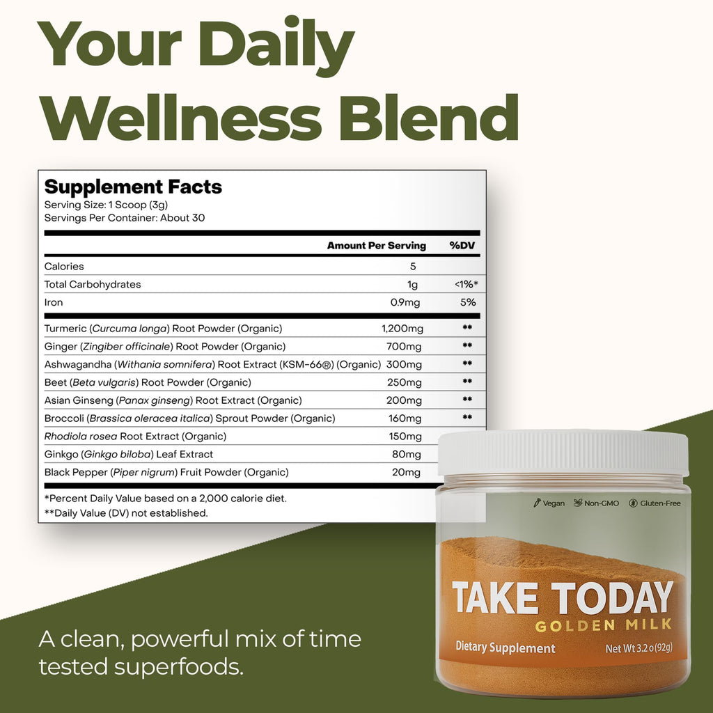 bioroot labs turmeric 95% curcuminoids
