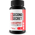 bioroot labs turmeric blood support
