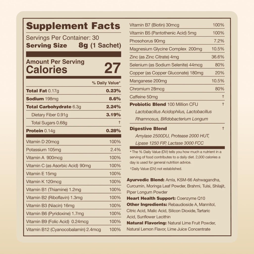 bioroot labs turmeric for digestive health