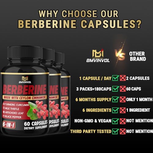 bioroot labs turmeric for digestive health