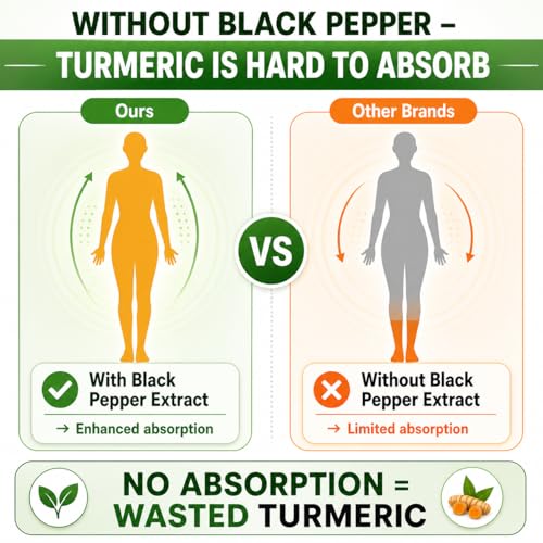 Bioroot Labs turmeric for immune support