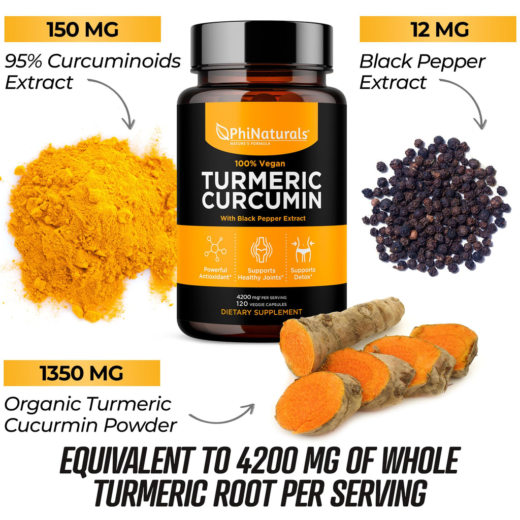 bioroot labs turmeric for inflammation