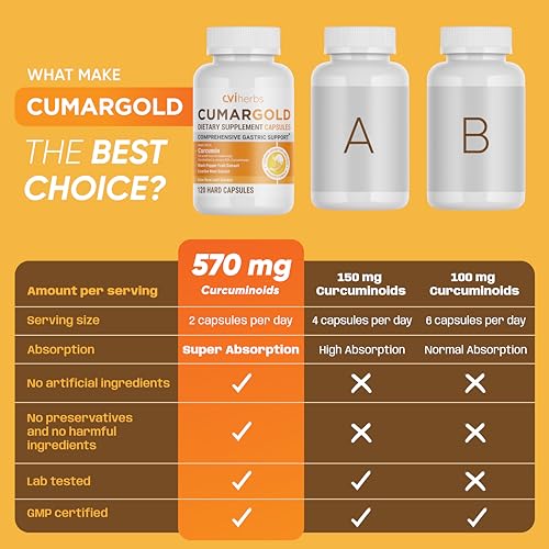 BioRoot Labs turmeric for overall wellness