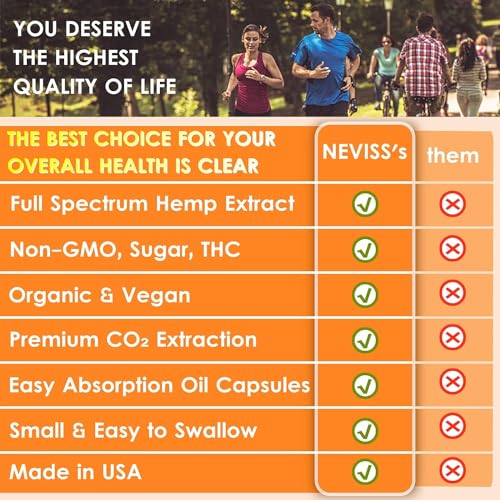 Bioroot Labs turmeric for overall wellness