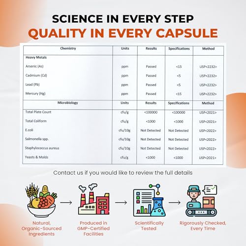 Bioroot Labs turmeric for vitality