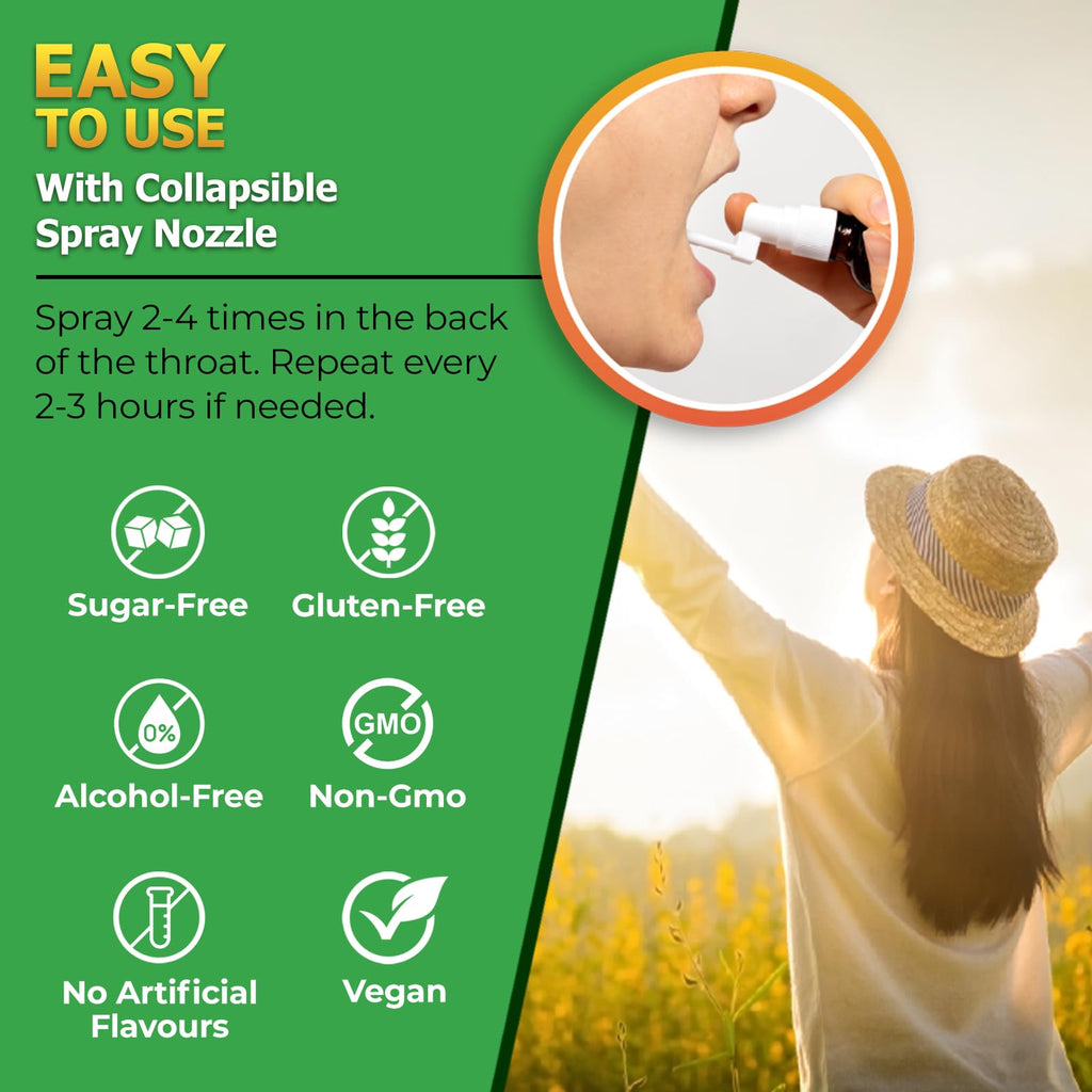 bioroot labs turmeric spray