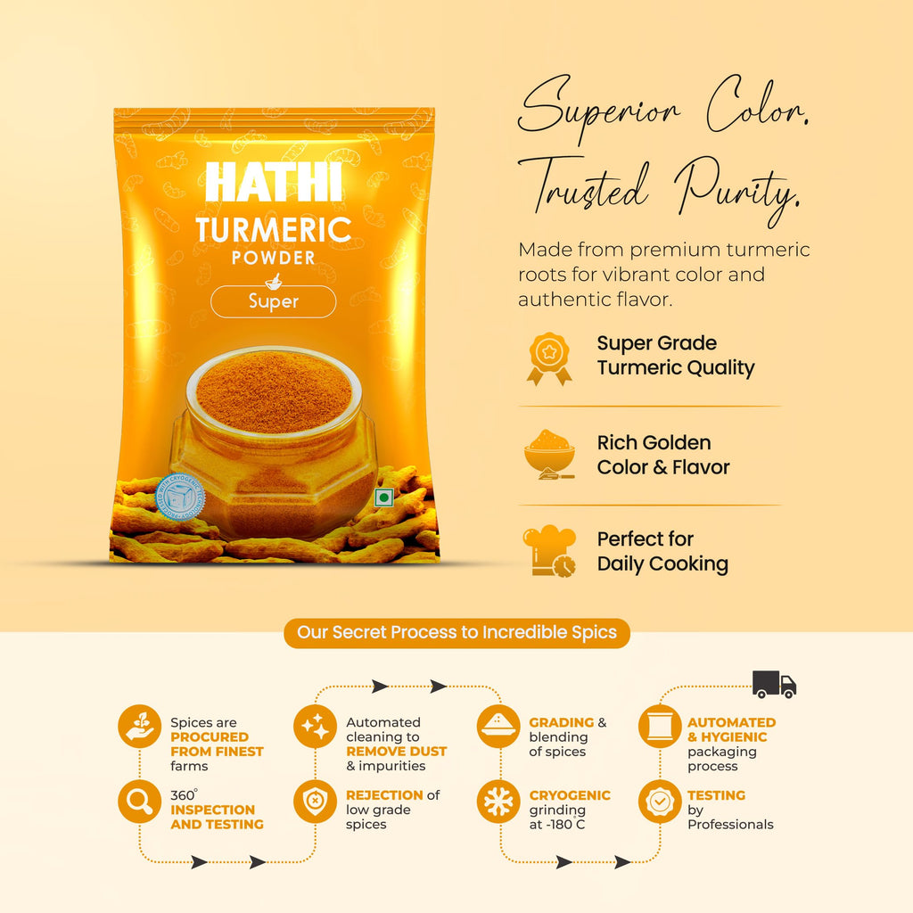 Bioroot Labs turmeric supplement