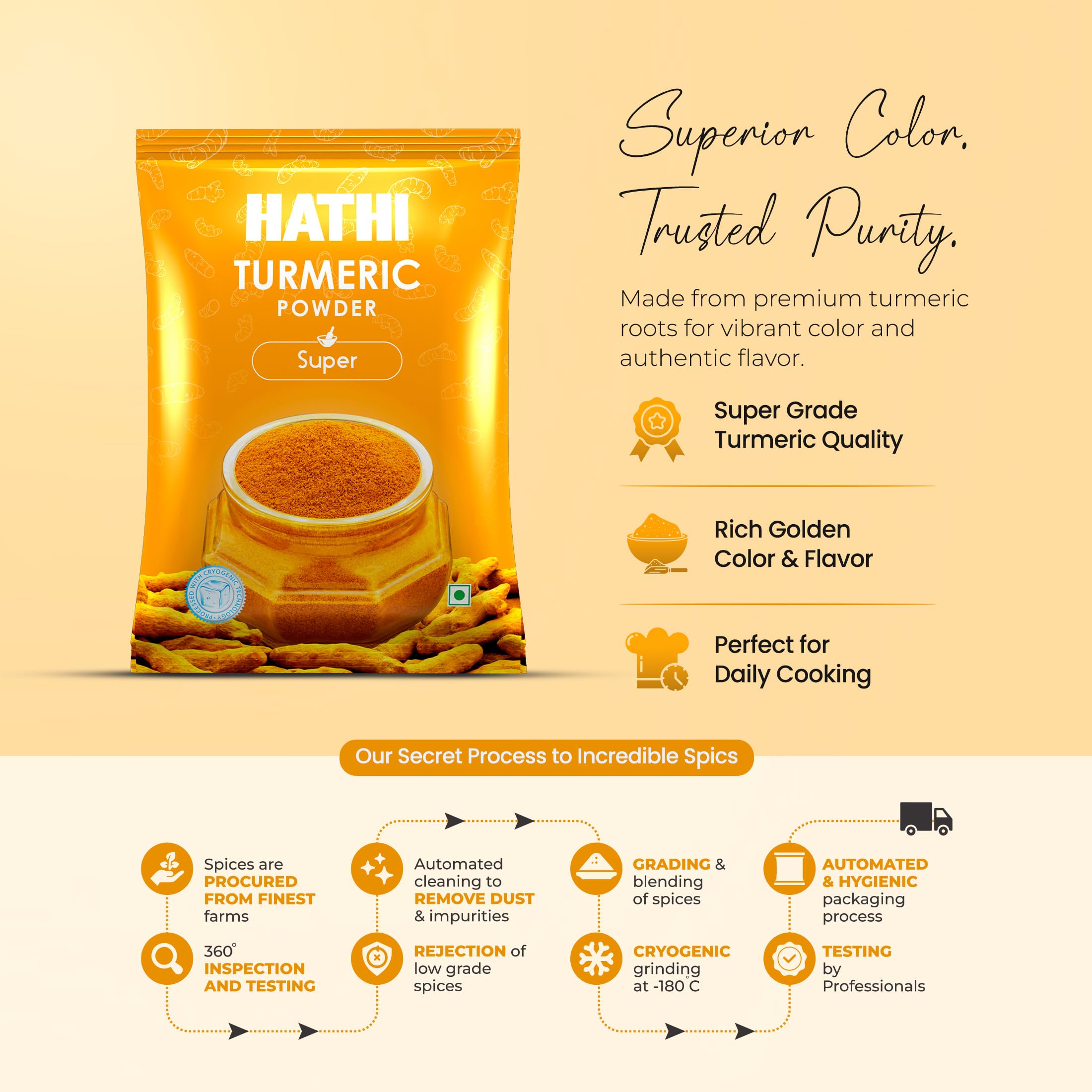 Bioroot Labs turmeric supplement