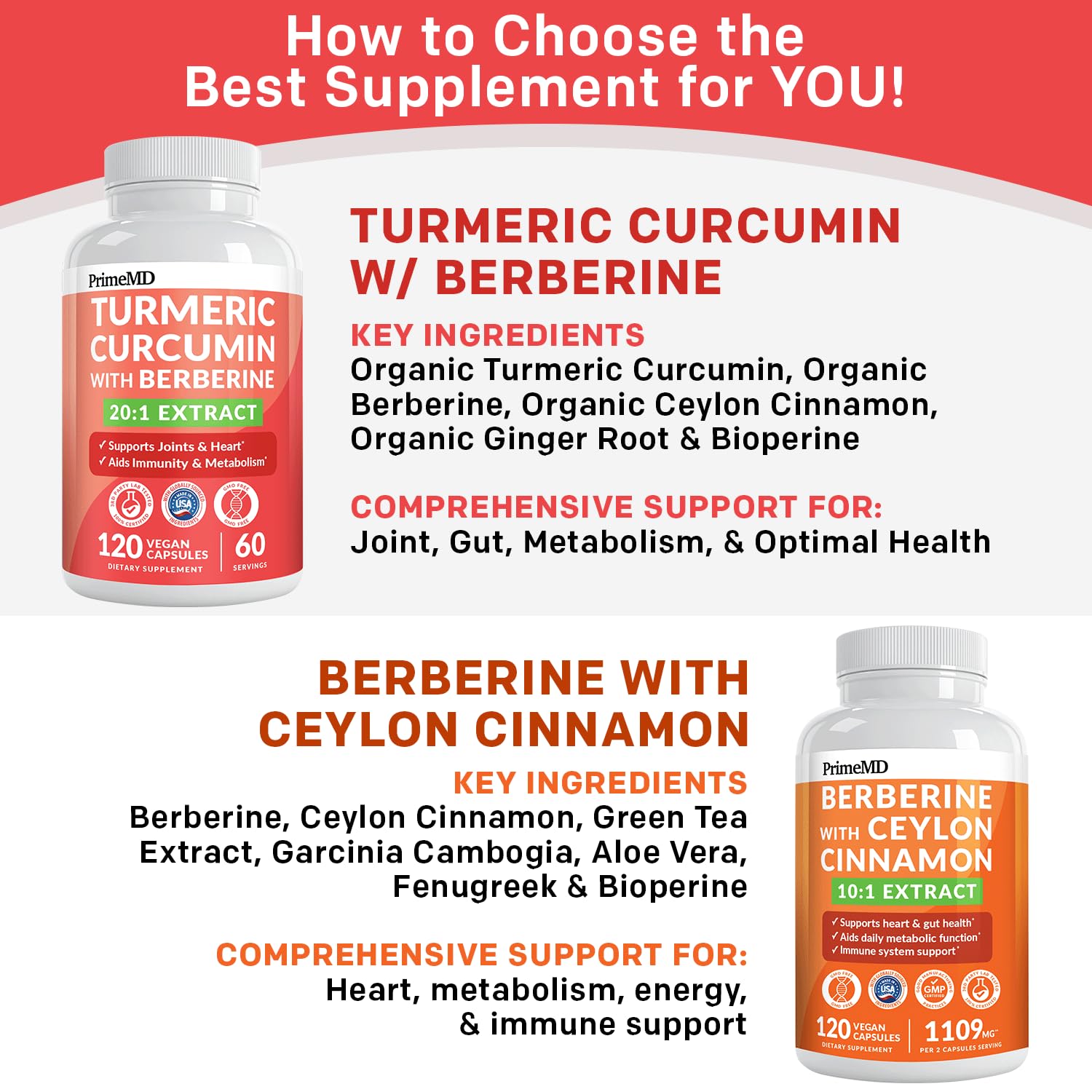 Bioroot Labs turmeric with Bioperine