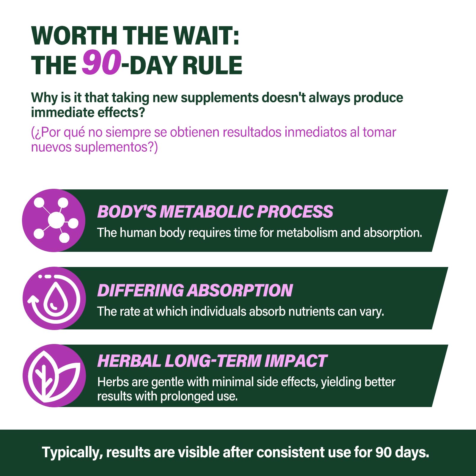 Bioroot turmeric capsules for wellness