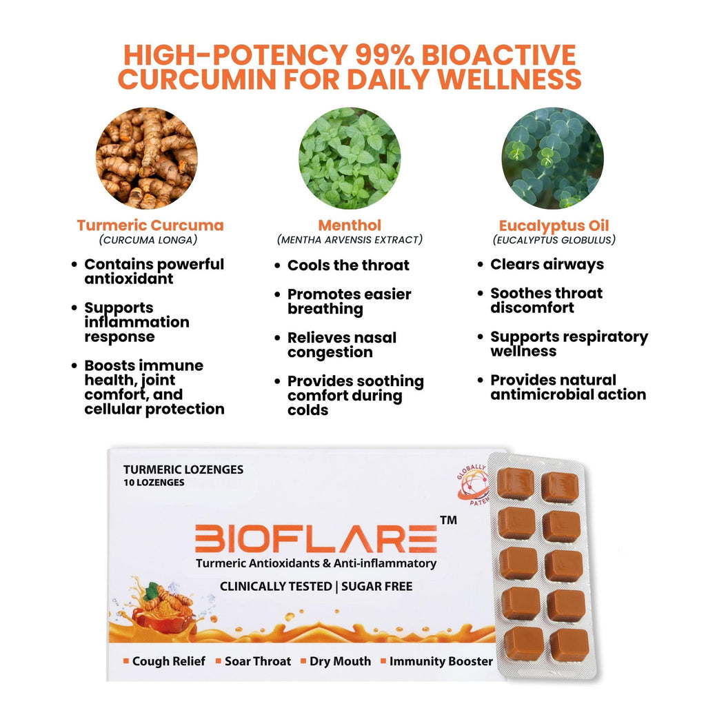 Bioroot turmeric drops for cough relief