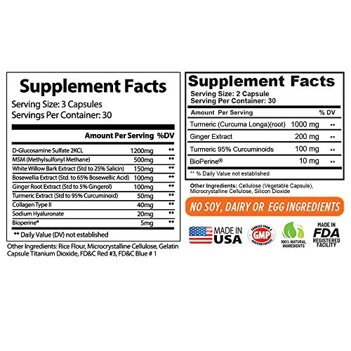 bioroot turmeric for active lifestyle