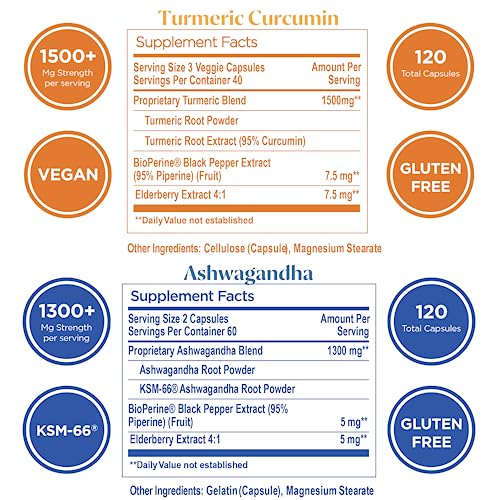 bioroot turmeric for daily energy