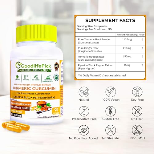 bioroot turmeric for daily health