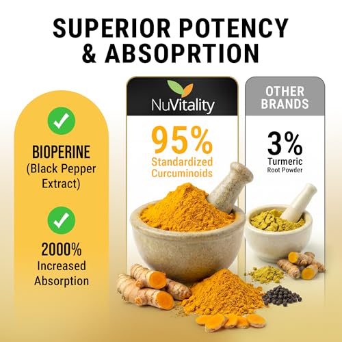 bioroot turmeric for enhanced bioavailability