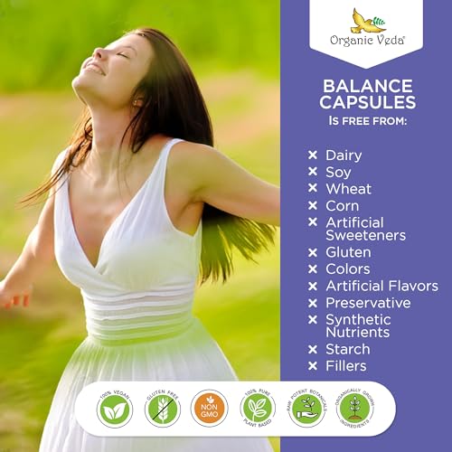 Bioroot turmeric for enhanced vitality