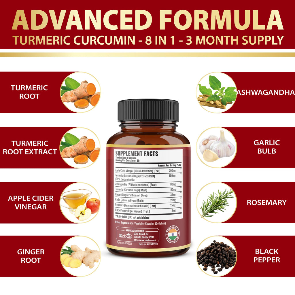 bioroot turmeric for inflammation relief