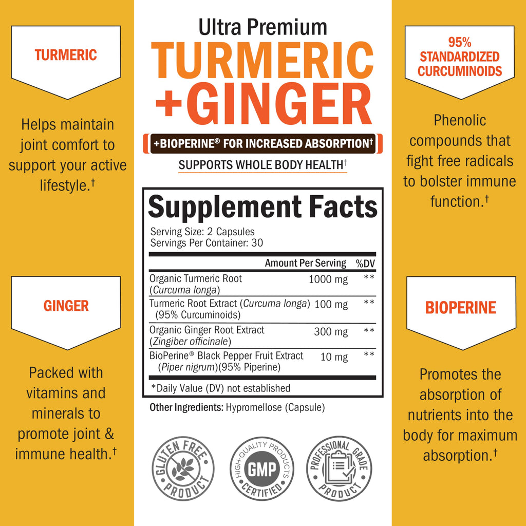 bioroot turmeric for inflammation relief