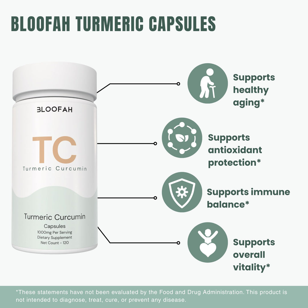 bioroot turmeric for joint support