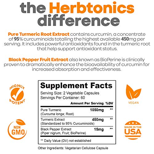 bioroot turmeric for men and women