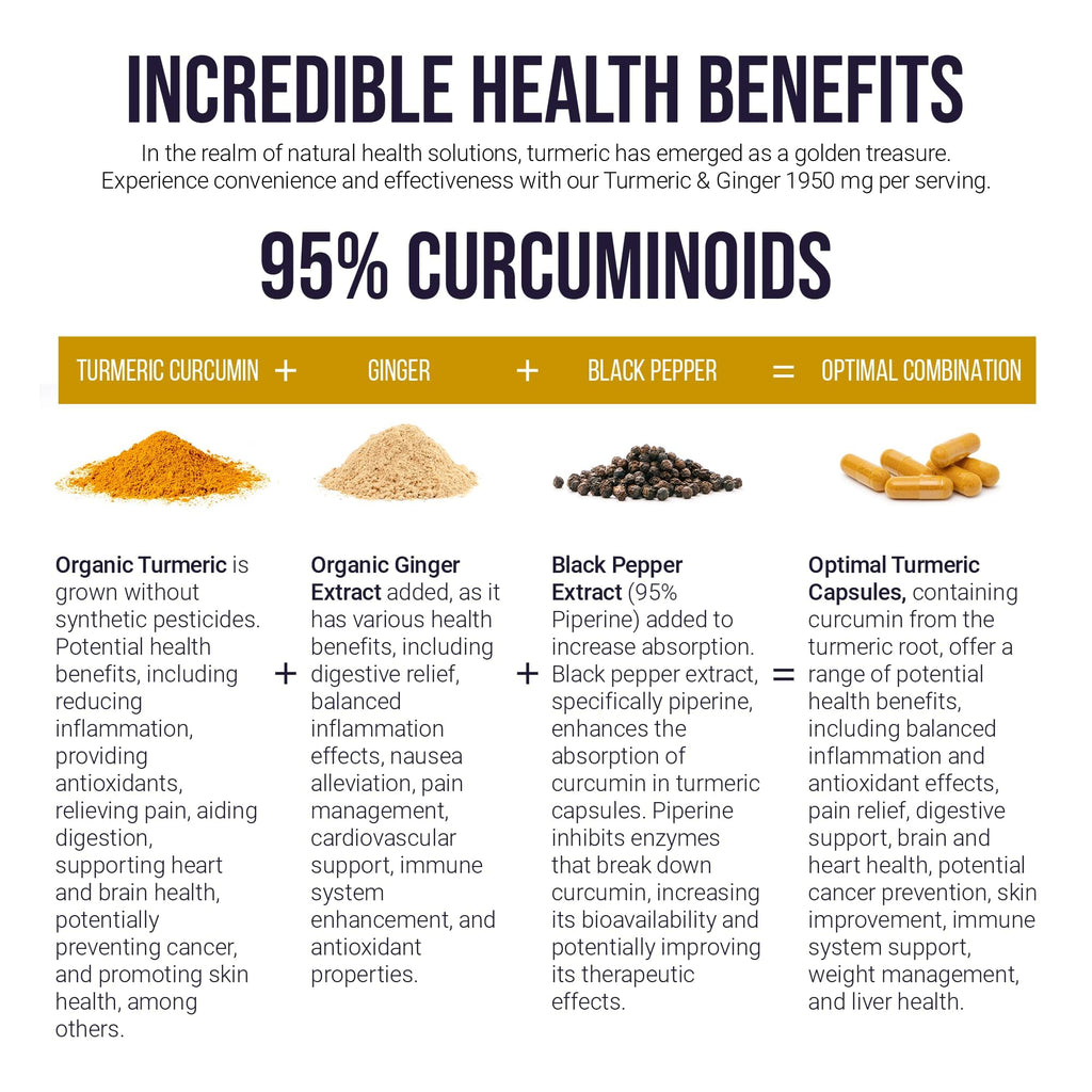 Bioroot turmeric for overall health