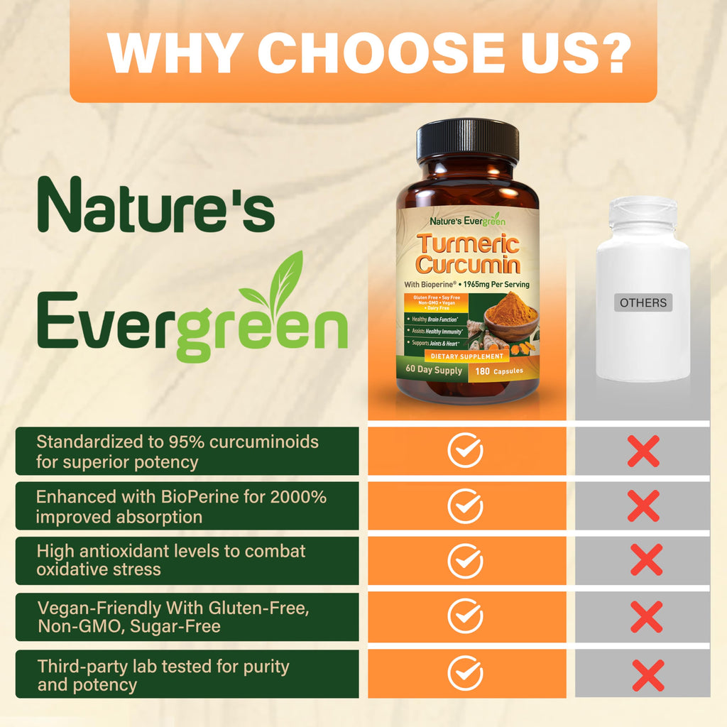 bioroot turmeric for overall wellness