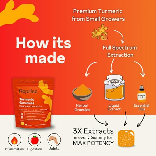 bioroot turmeric for women's health benefits