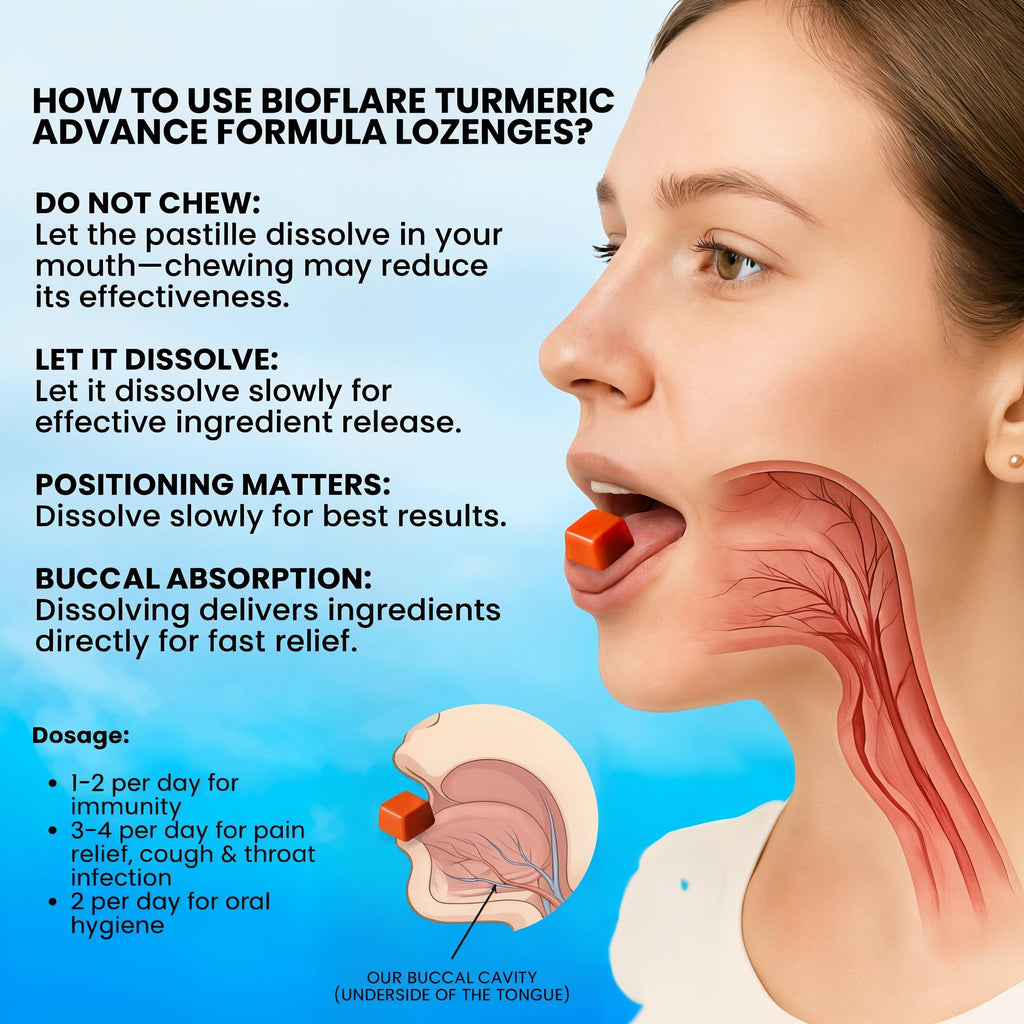 Bioroot turmeric lozenges for wellness